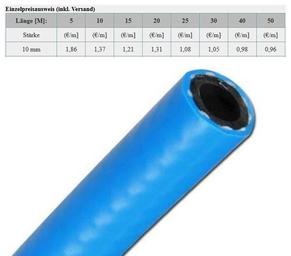 Druckluftschlauch PVC Gewebeschlauch Werkstatt Luftschlauch 6mm 8mm ...