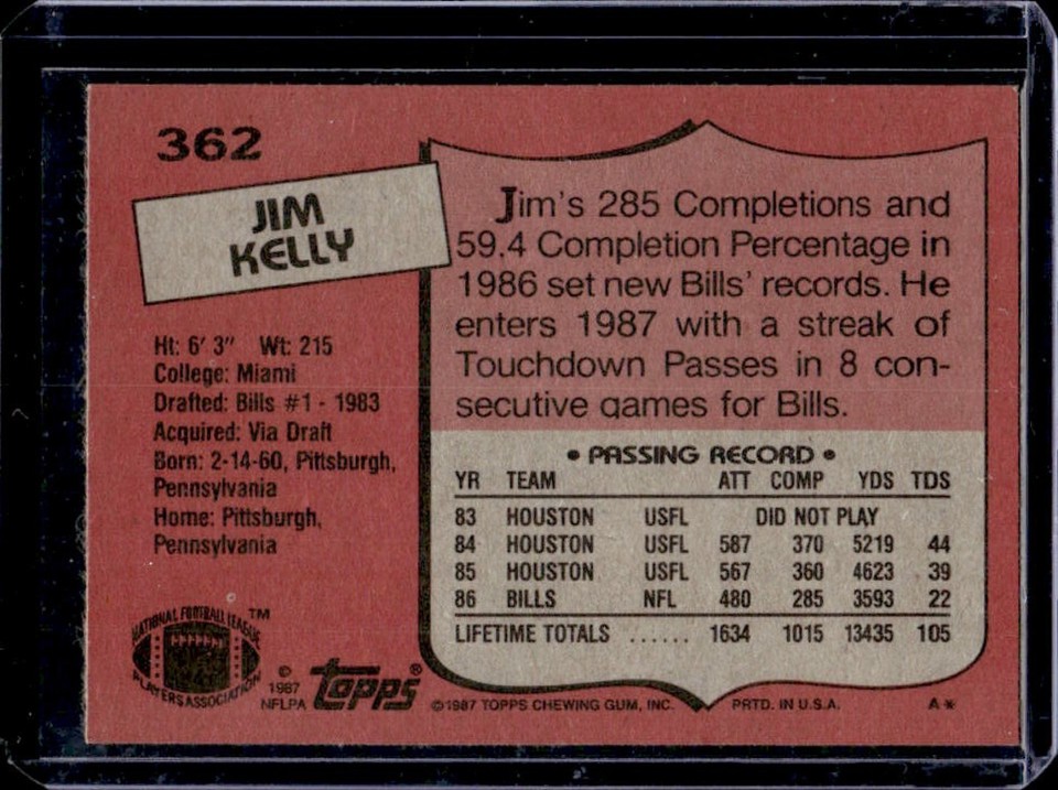 1987 Topps Jim Kelly Rookie RC #362 Bills | eBay