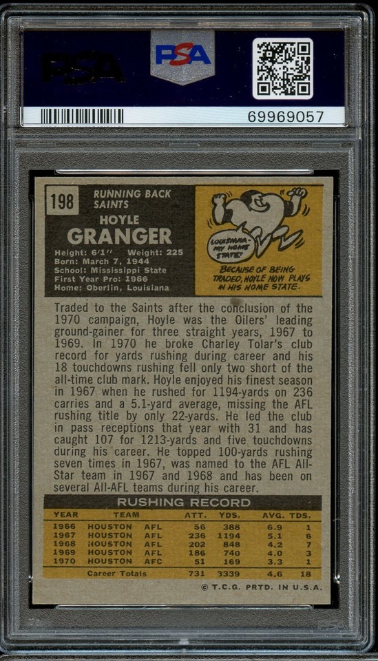 1971 Topps Football #198 Hoyle Granger PSA 7 | eBay