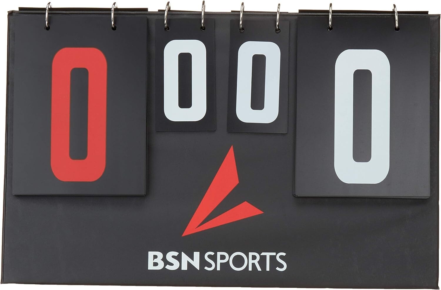 MacGregor Manual Tabletop Double Sided Scoreboard for sale online | eBay