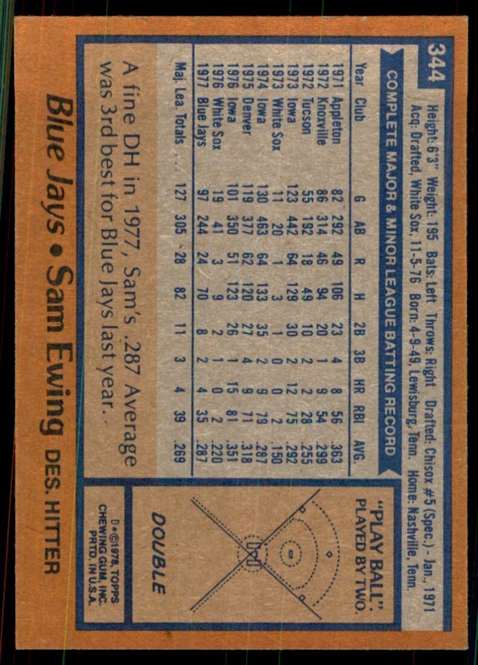 1978 Topps Sam Ewing (105) Baseball Cards #344 | eBay
