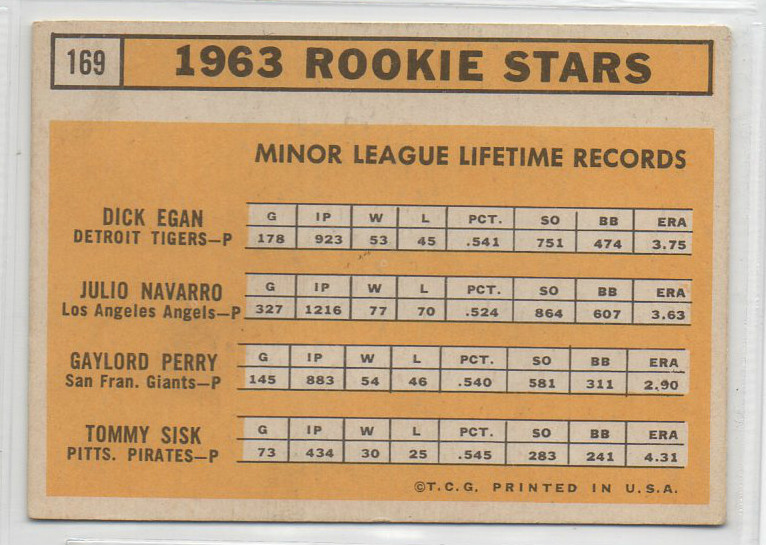 Perry, Navarro, Egan, Sisk 1963 Topps Rookies #169 signed auto ...