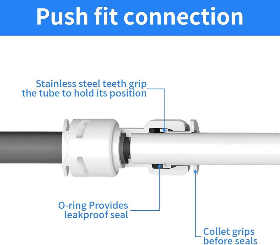 1/4" Quick Connect Push-To-Connect Water Line Fittings Kit for RO/DI ...