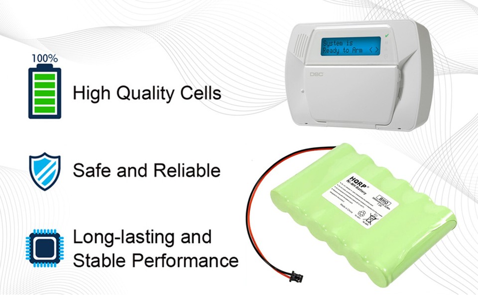 HQRP Battery for DSC IMPASSA SCW9057 Self-Contained 2-Way Security ...