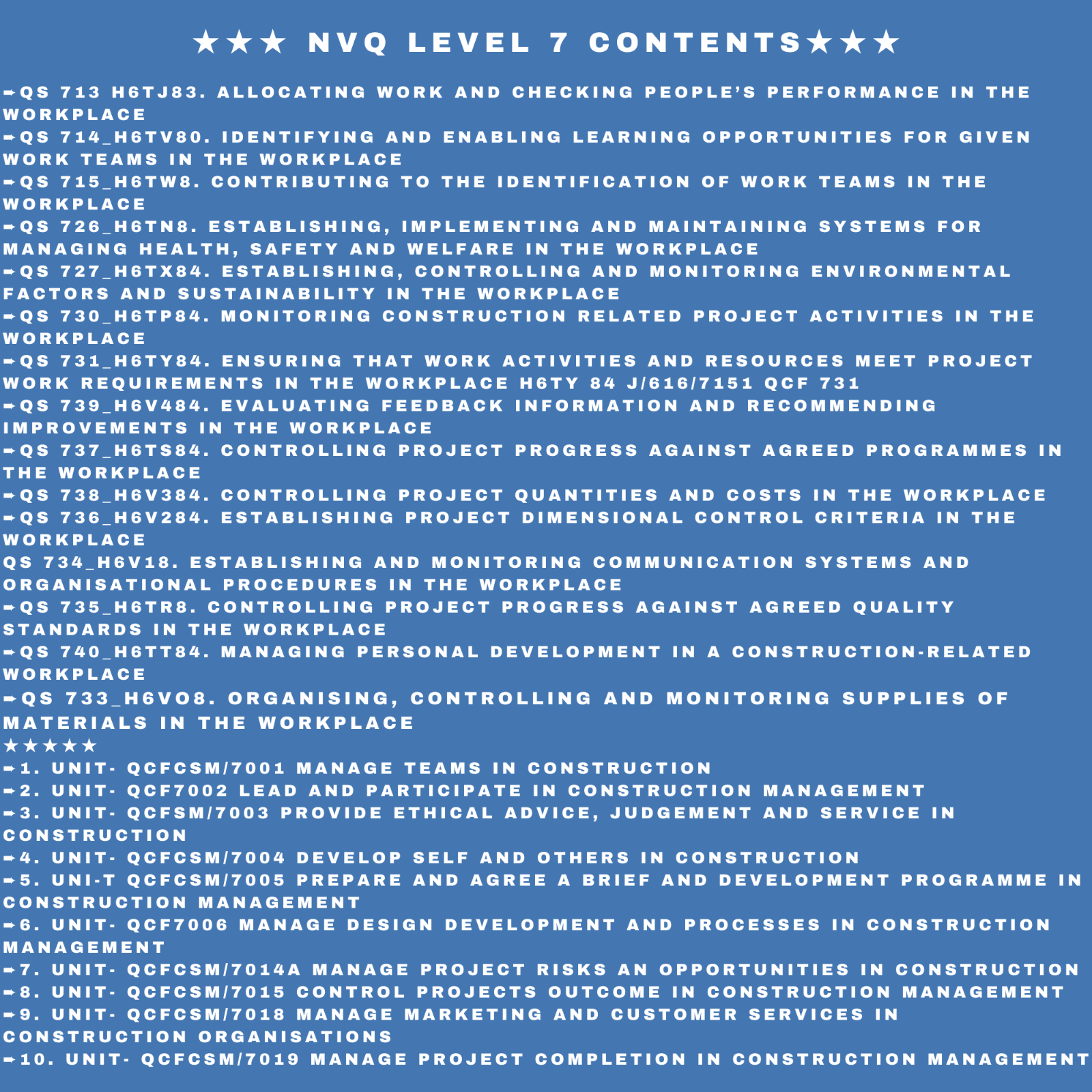 NVQ LEVEL 7 Construction Senior Management Answers to all units 2021/ ...