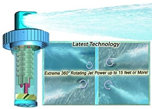 The Circulator - Powerful, Automatic 360 Rotating Pool Return Jet For ...