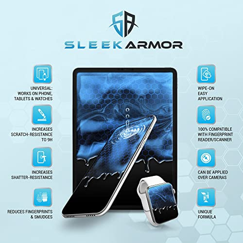 Liquid Glass Screen Protector - Wipe On Scratch and Shatter Resistant ...