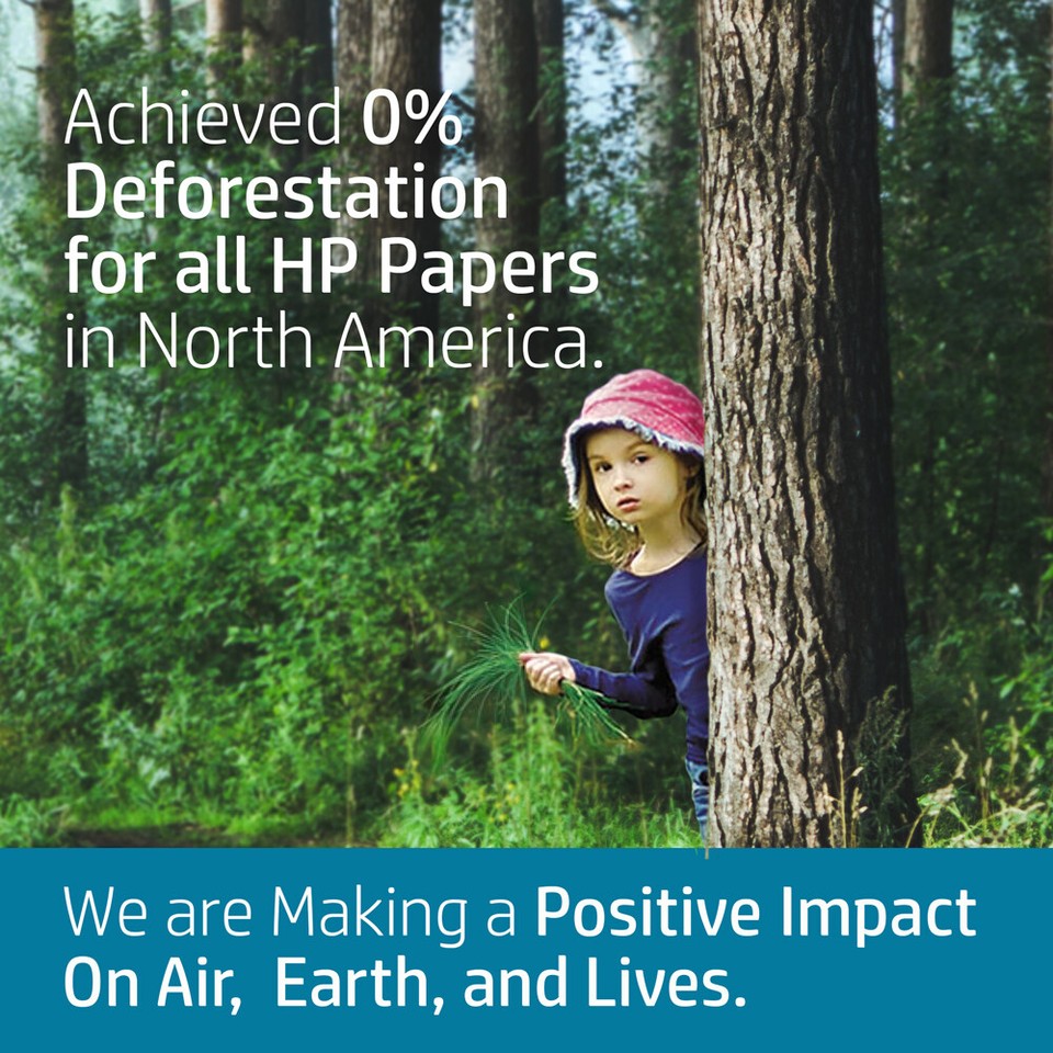 HP Printer Paper Copy & Print 20lb, 8.5x11, Letter Paper, 20lb, 92 ...