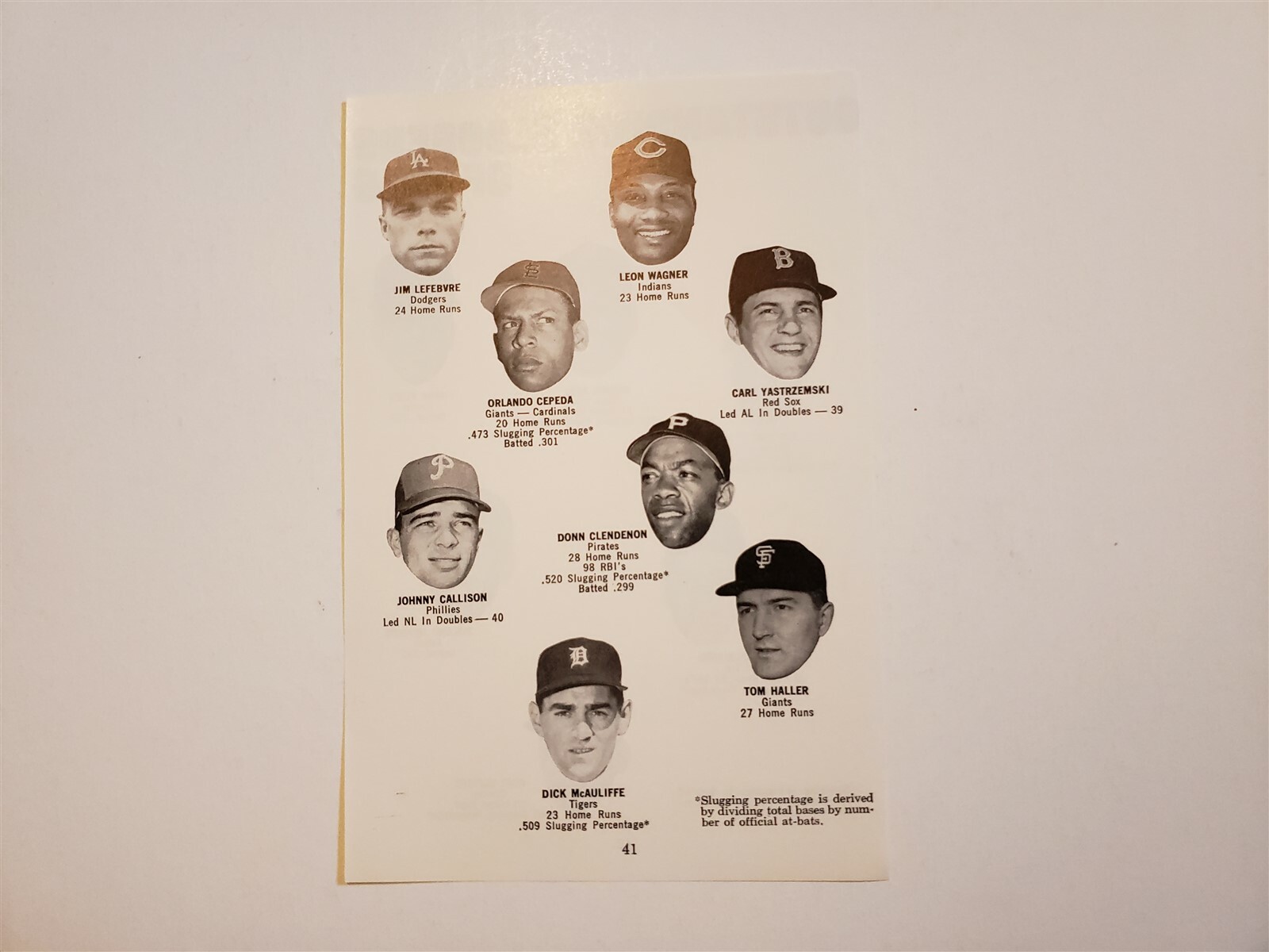 Orlando Cepeda Johnny Callison Carl Yastrzemski 1966 Louisville Slugger ...
