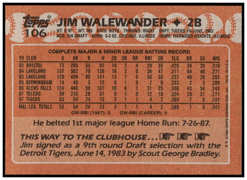 1988 Topps #106 Jim Walewander NM | eBay
