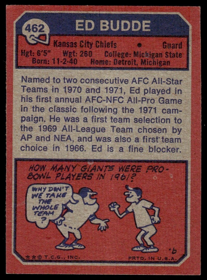 1973 TOPPS ED BUDDE 2 KANSAS CITY CHIEFS #462 | eBay