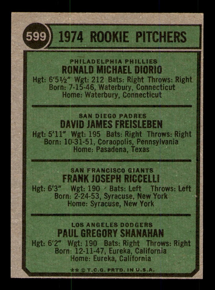 1974 Topps #599 Rookie Pitchers Padres Washington Variation EXMT to NM ...