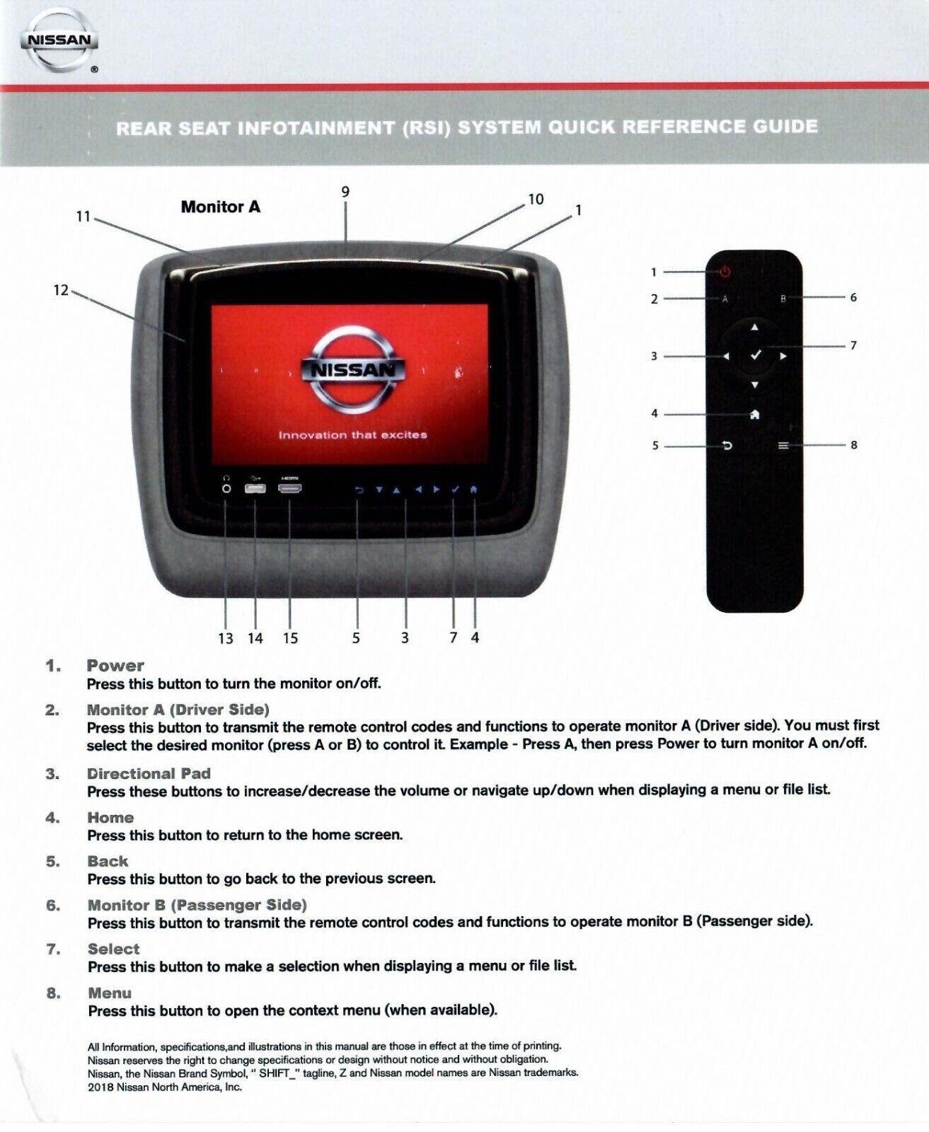 2021-2023 Nissan Armada Titan DVD Entertainment 2 Wireless Headphones ...