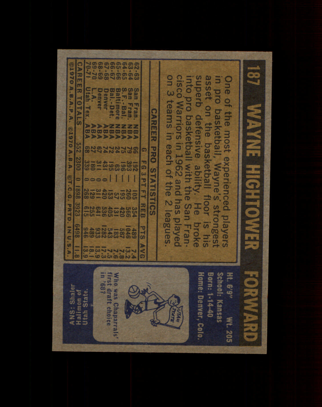 1971-72+Topps+-+%23187+Wayne+Hightower+%28RC%29 for sale online | eBay