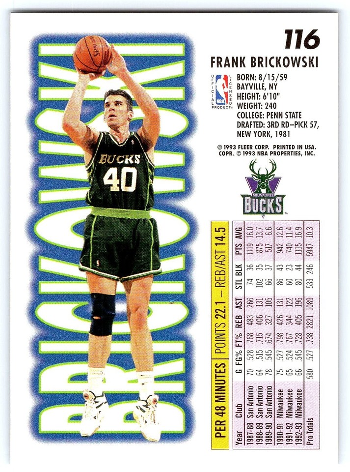 1993-94 Fleer Basketball - #116 Frank Brickowski Milwaukee Bucks | eBay
