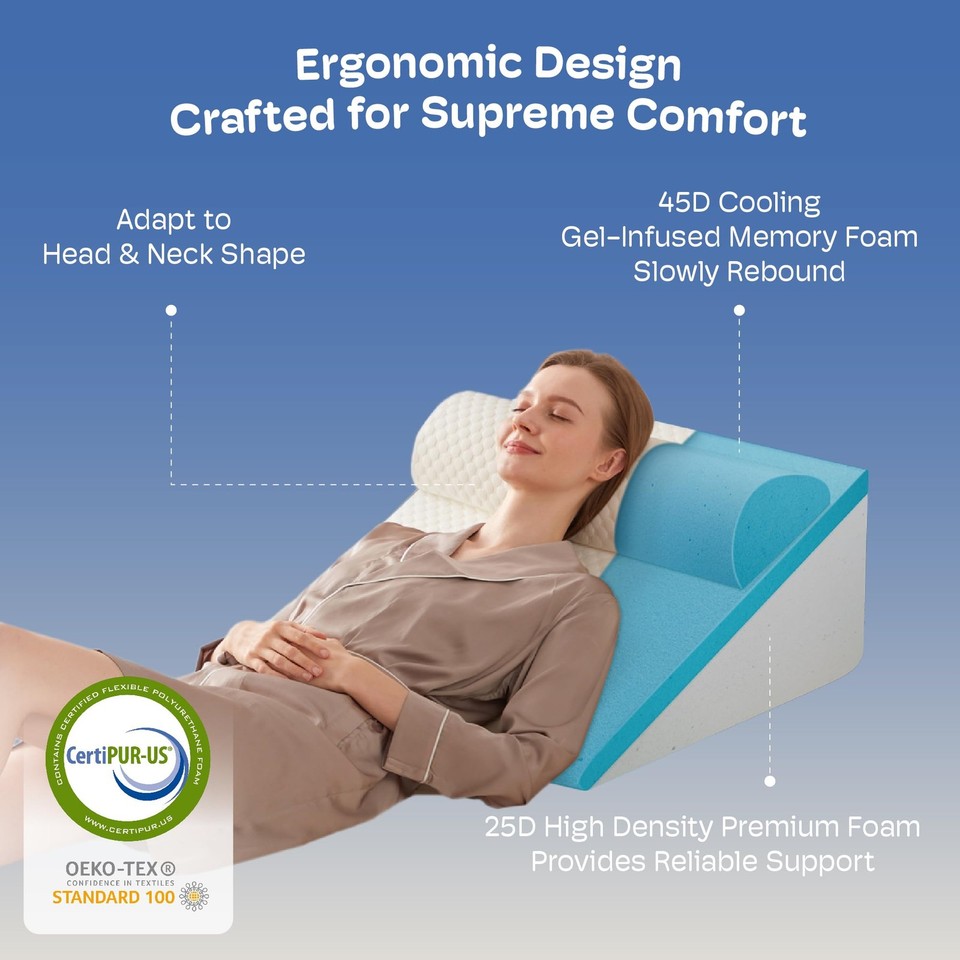 Orthopedic Bed Wedge Pillow Set for After Surgery (3Pcs). 15-in-1 ...