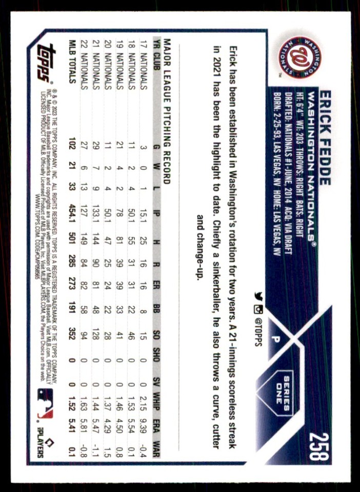 2023 Topps Erick Fedde Baseball Cards #258 | eBay