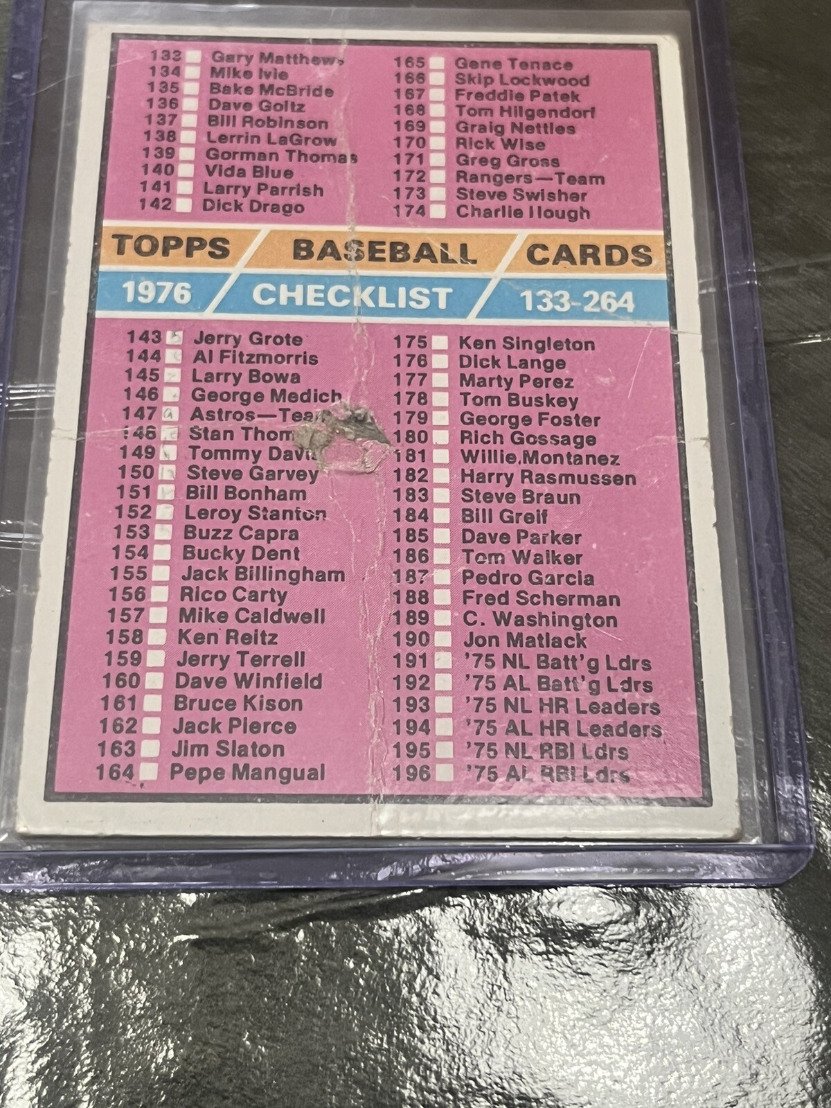 1976 TOPPS #262 CHECKLIST 133-264 | eBay