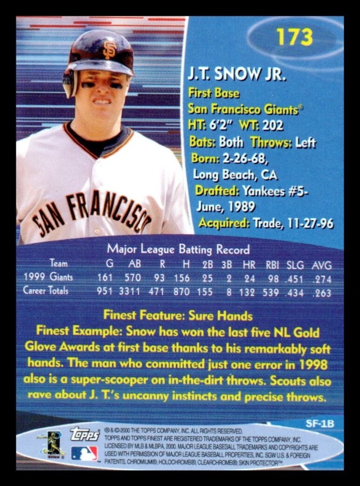 2000 Topps Finest San Francisco Giants Baseball Card #173 J.T. Snow | eBay
