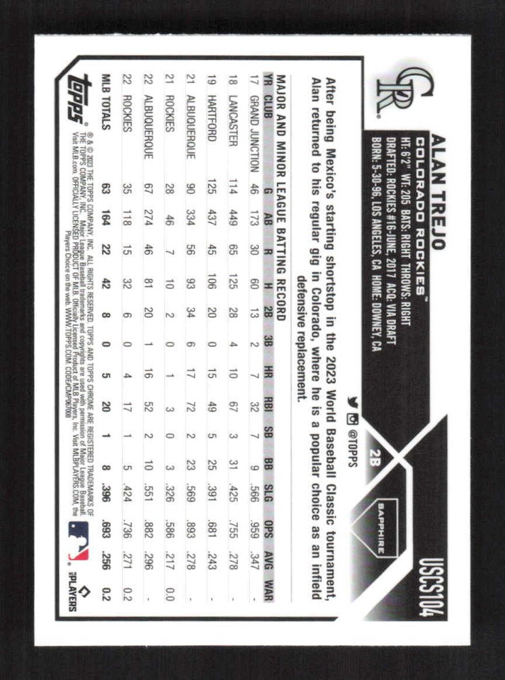 Alan Trejo 2023 Topps Chrome Update Sapphire Colorado Rockies #USCS104 ...