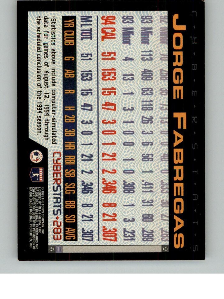 1995 Topps Ryan Thompson 203 New York Mets CyberStats (Spectralight) | eBay