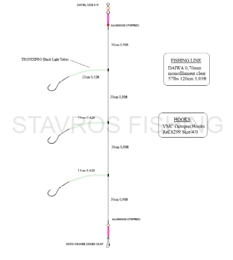 Swordfish Deep Drop Rigs