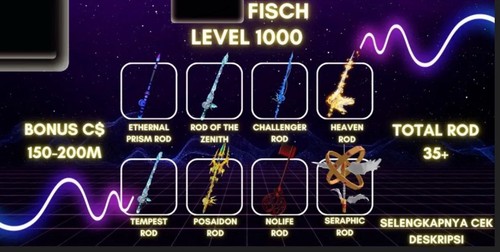 Roblox Fisch - Level 1000 (Max Level Account) 35+ Rod + Bonus C$ A LOT ...