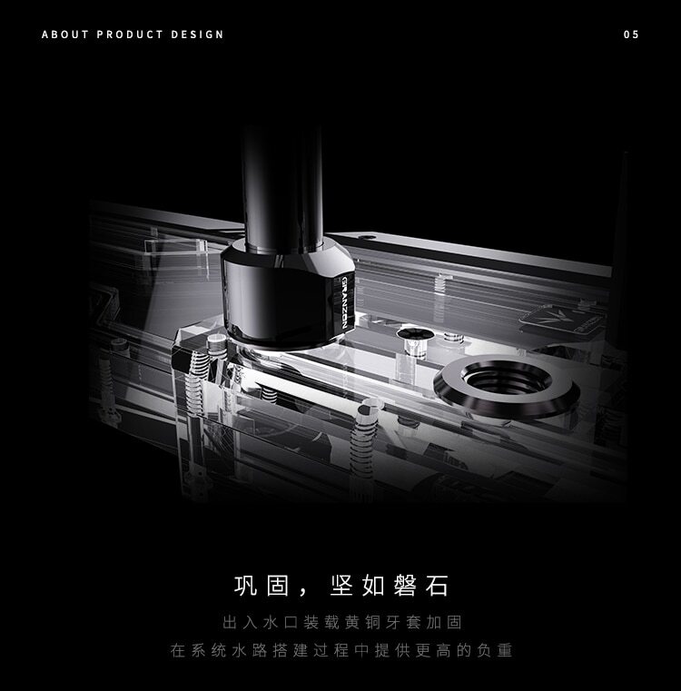 Granzon Distro Plate For ASUS ROG Hyperion GR701 Computer Case Combo ...