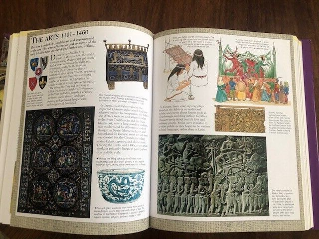 KINGFISHER HISTORY ENCYCLOPEDIA BRAND NEW REVISED 3RD EDITION. OUT OF ...