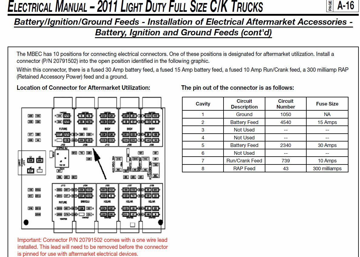 2007-2013 GM UPFITTER Chevy GMC Junction Block MBEC Connector ...