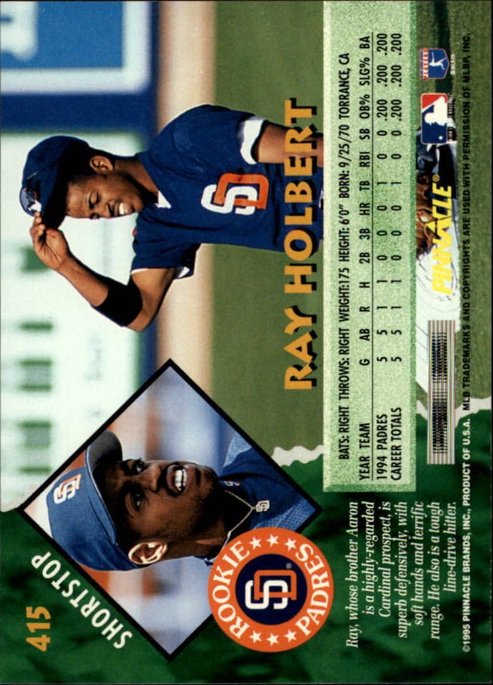 1995 Pinnacle San Diego Padres Baseball Card #415 Ray Holbert | eBay