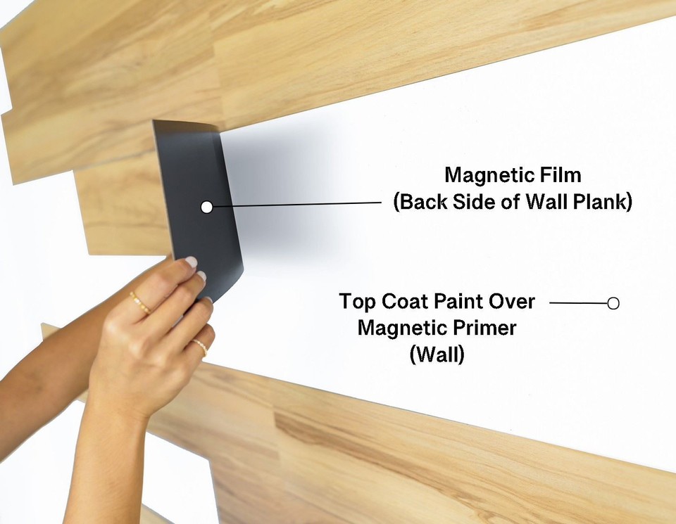 Magnetic Vinyl Wall Panel by Wallworks Design (Classic Maple) | eBay
