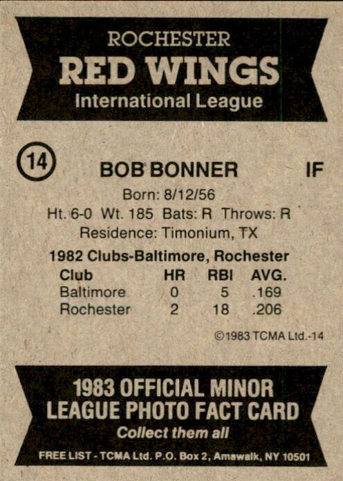 1983 Rochester Red Wings TCMA #14 Bob Bonner Timonium Texas TX NM ...