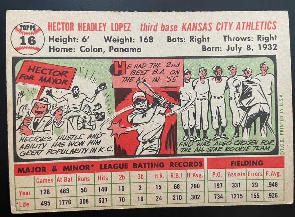 1956 Topps Baseball Card #16 Hector Lopez | eBay