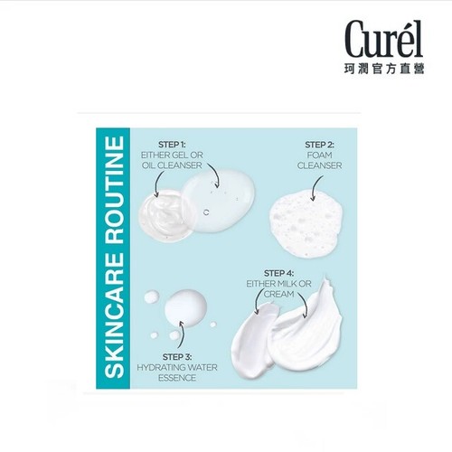Curel Intensive Moisture Care Moisture Repair Eye Cream 25g | eBay