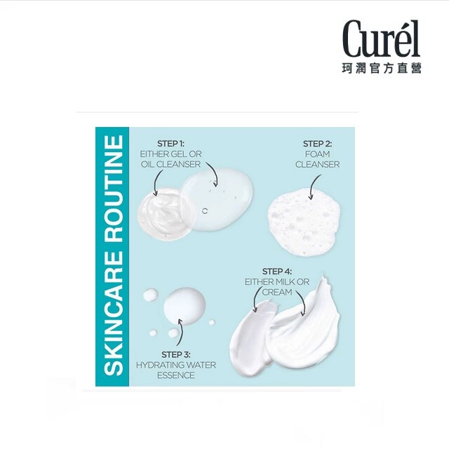 Curel Intensive Moisture Care Moisture Repair Eye Cream 25g | eBay
