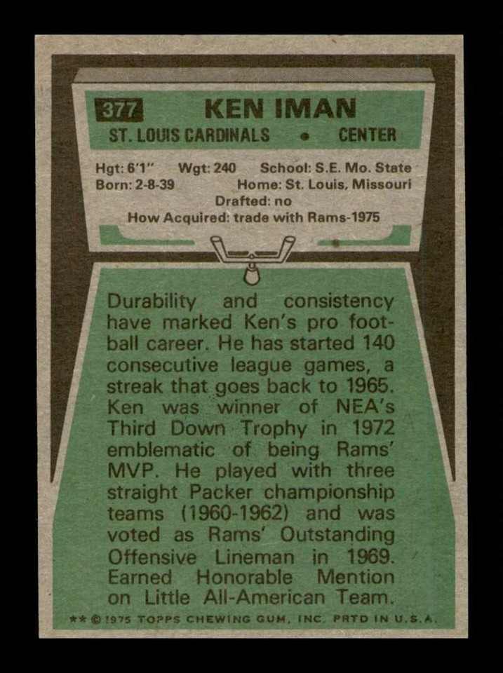 1975 Topps Ken Iman #377 St. Louis Cardinals | eBay