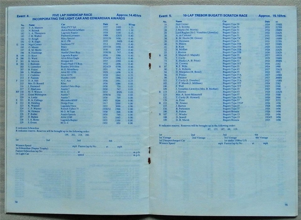 SILVERSTONE 28 Jun 1986 VSCC VINTAGE RACE MEETING Car Races Programme ...