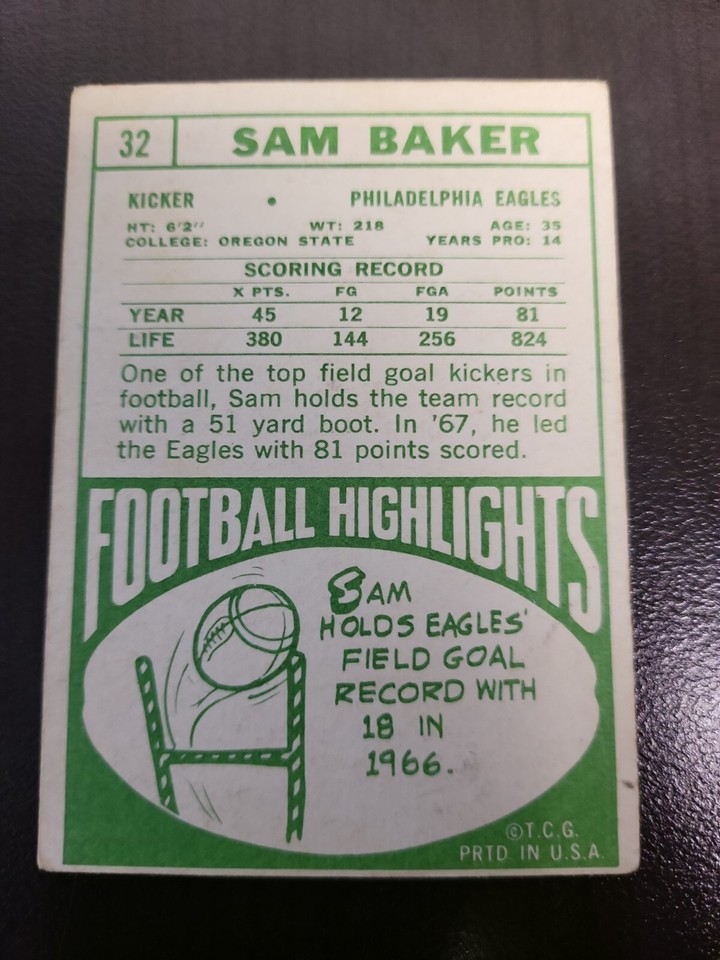 1968 Topps Football Sam Baker card #32 | eBay