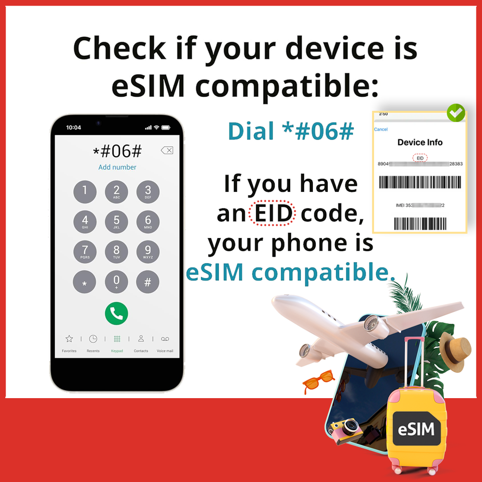 [eSIM] Japan Travel E SIM Card DATA eSIM japon tarjeta e sim prepago ...