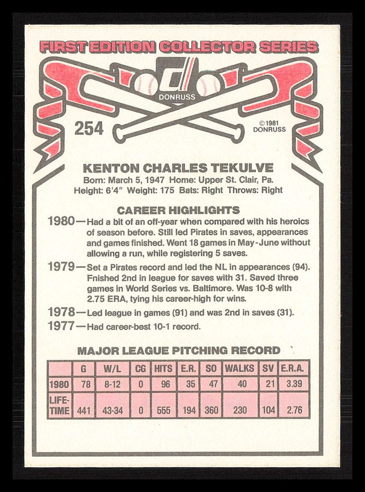 Kent Tekulve 1981 Donruss #254 Pittsburgh Pirates | eBay