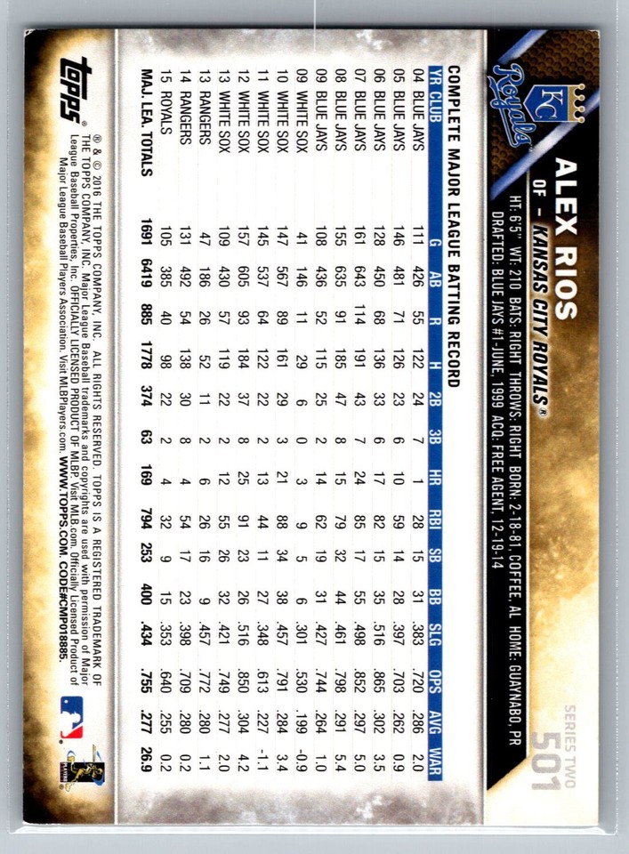 2016 Topps Baseball #501 Alex Rios Kansas City Royals | eBay