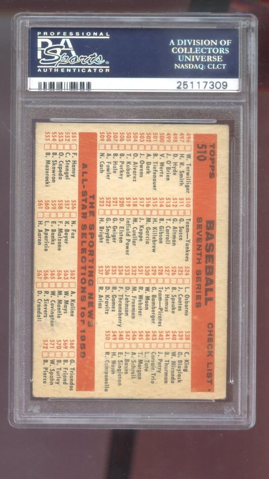 1959 Topps #510 New York Yankees Team Photo Checklist PSA 1 Graded ...