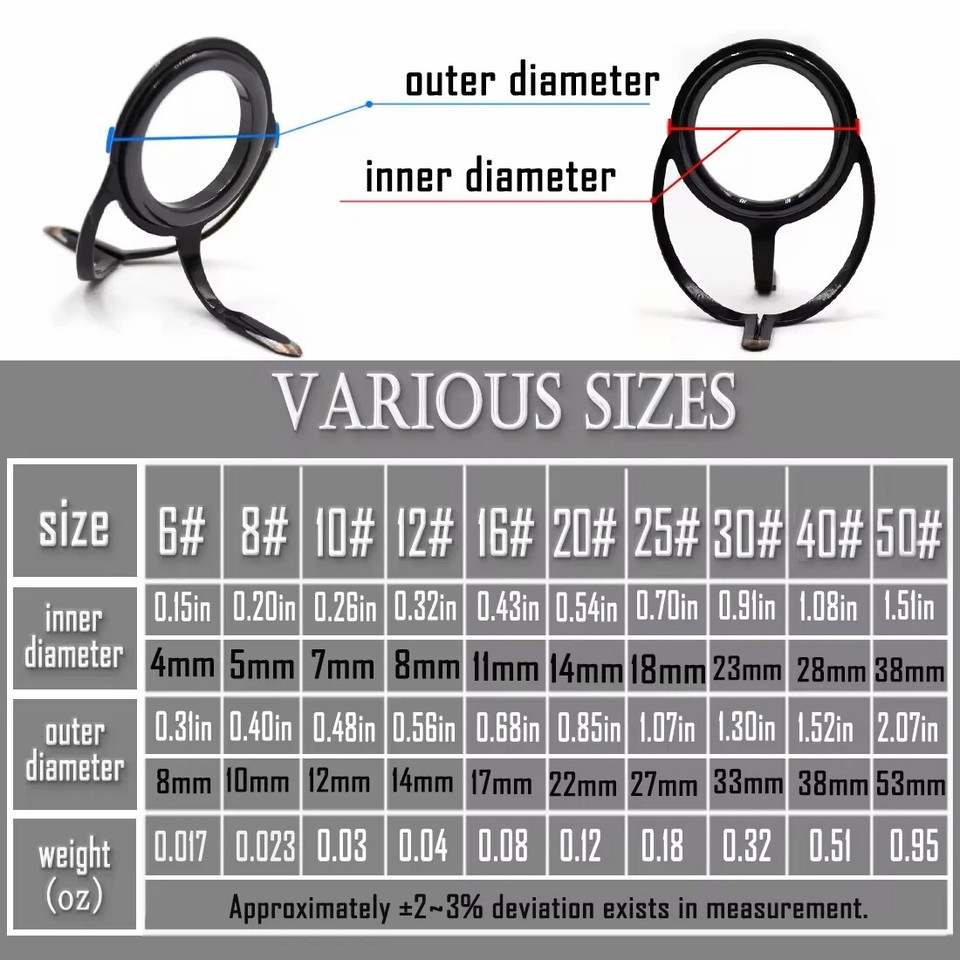 10Pcs Fishing Rod Guides Set 4 Colors Available Rod Repair Stainless ...