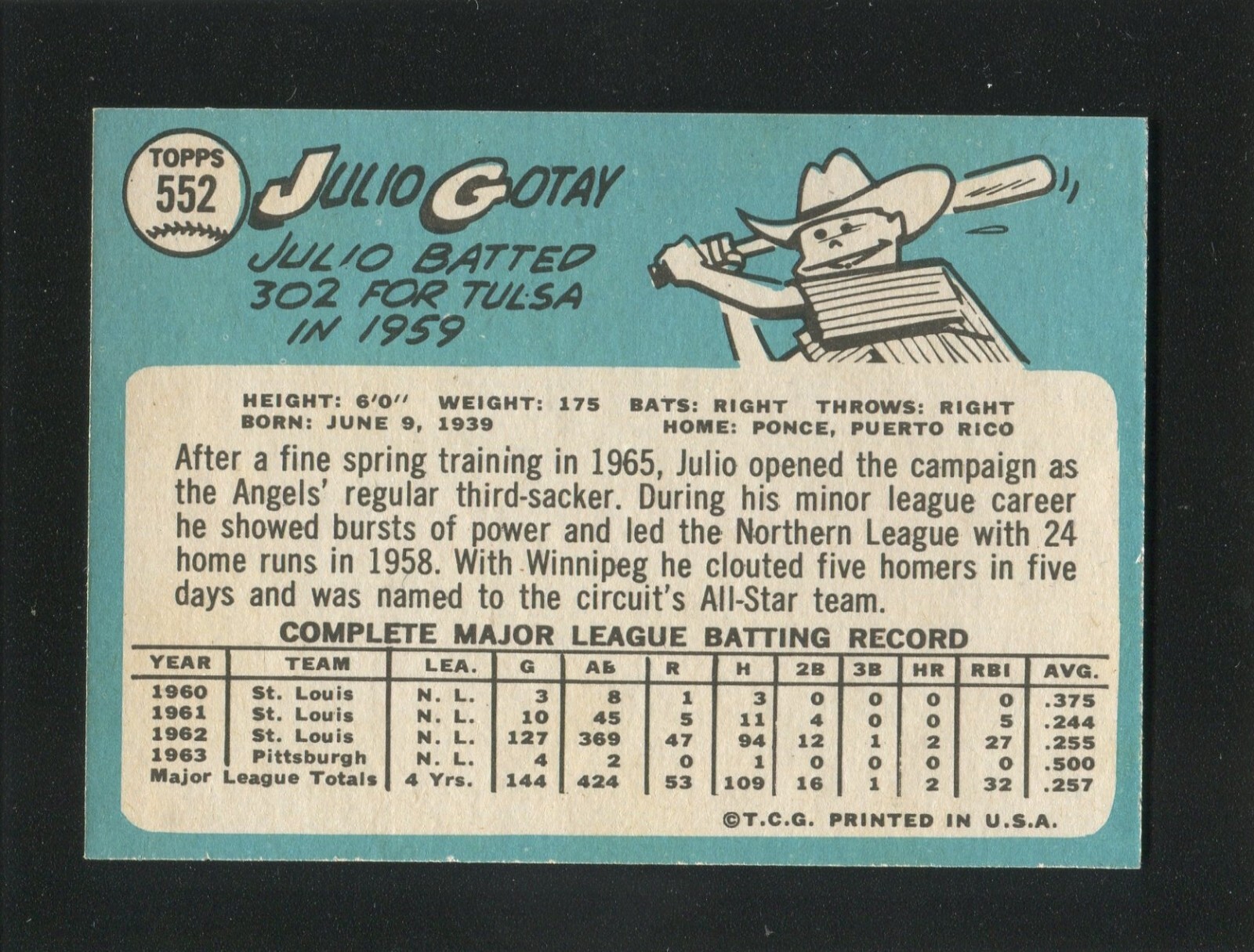 #552 JULIO GOTAY, Angels - 1965 Topps: NM, o/c, pack fresh, good gloss ...