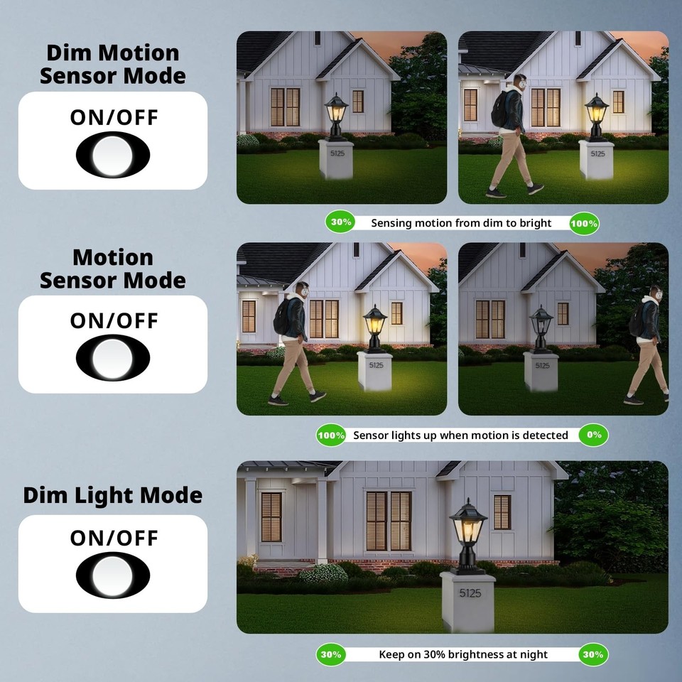 Solar Post Lights, Outdoor Solar Lamp Post Light with Motion Sensor ...