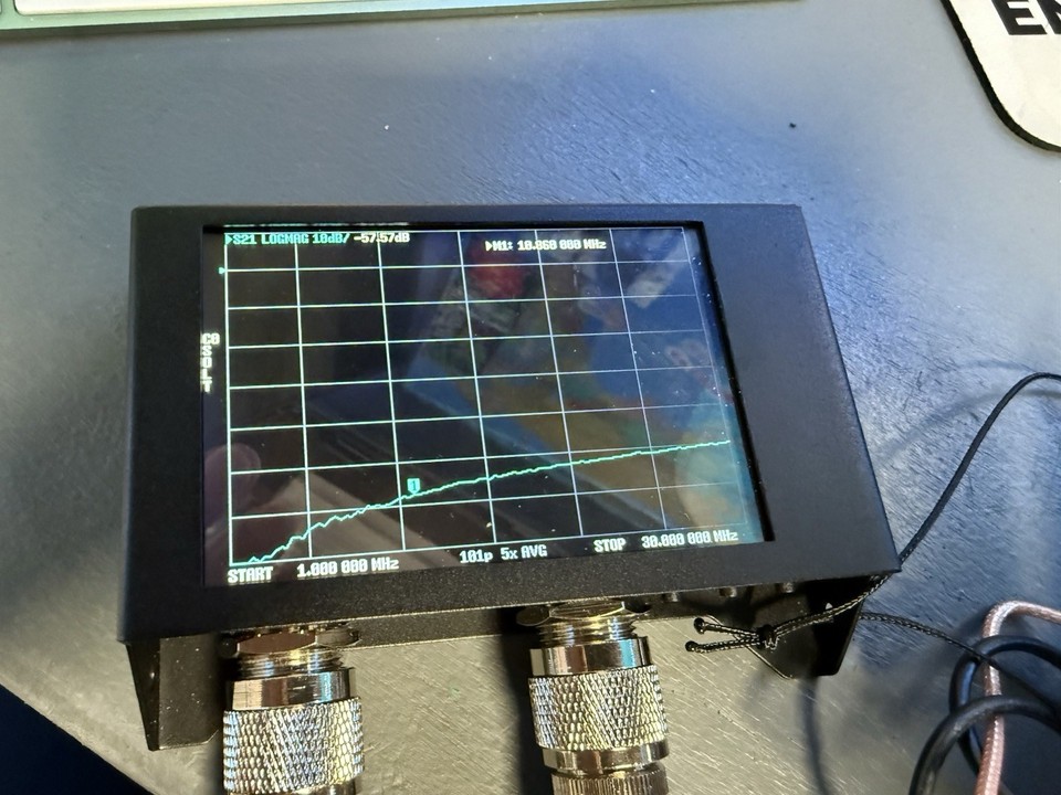 Ham Radio RFI Choke | QRP, POTA, Super, BNC | HF Noise Filter by Messi ...