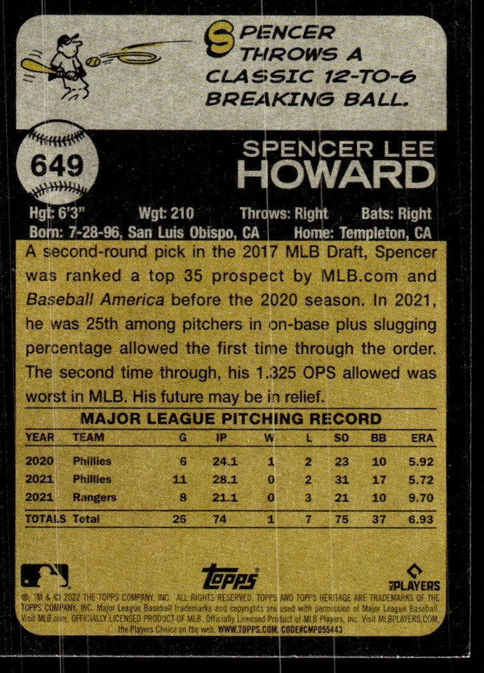 2022 Topps Heritage High Number Spencer Howard Texas Rangers #649 | eBay