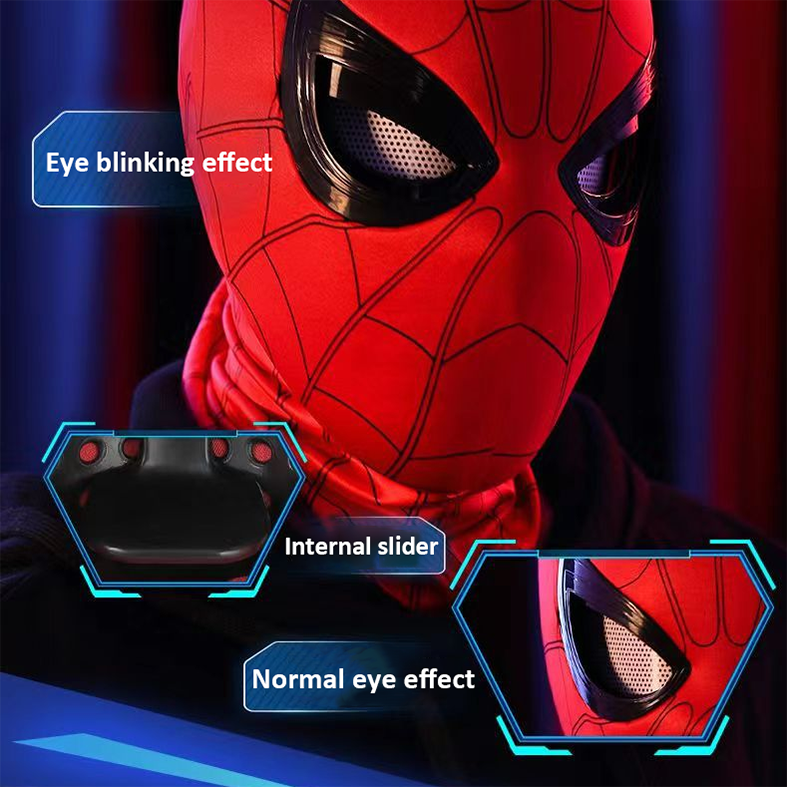Spiderman Full Face Mask with Moving Eyes Chin Headgear Halloween Hero ...