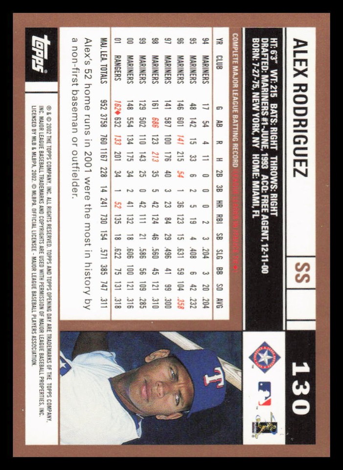 2002 Topps #640 Alex Rodriguez Texas Rangers Baseball Card | eBay